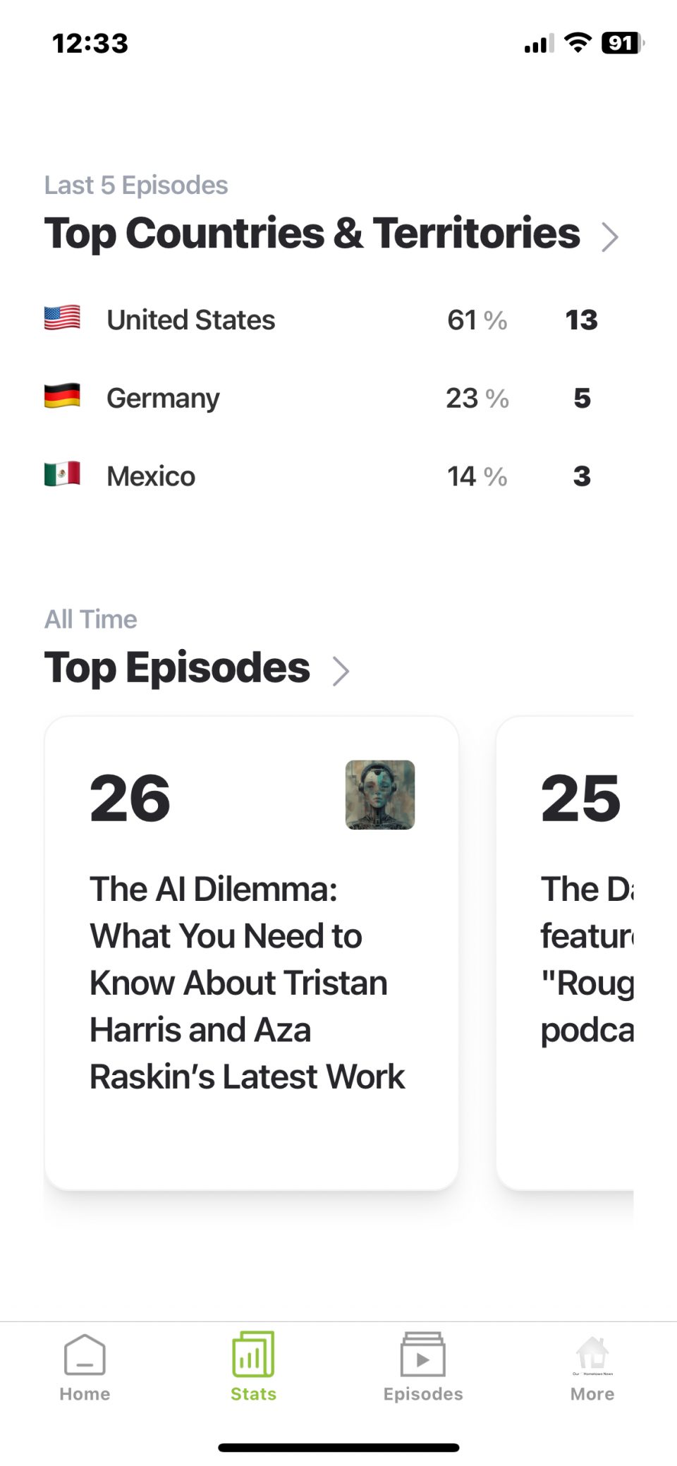Buzzsprout’s New iOS App: A Perfect Partner for Your Audio Articles ...