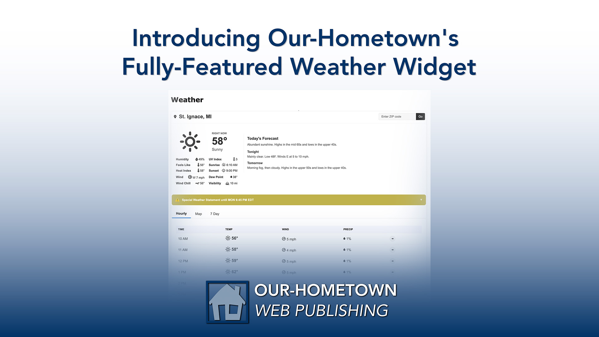 Introducing Our-Hometown’s Fully-Featured Weather Widget - Our-Hometown