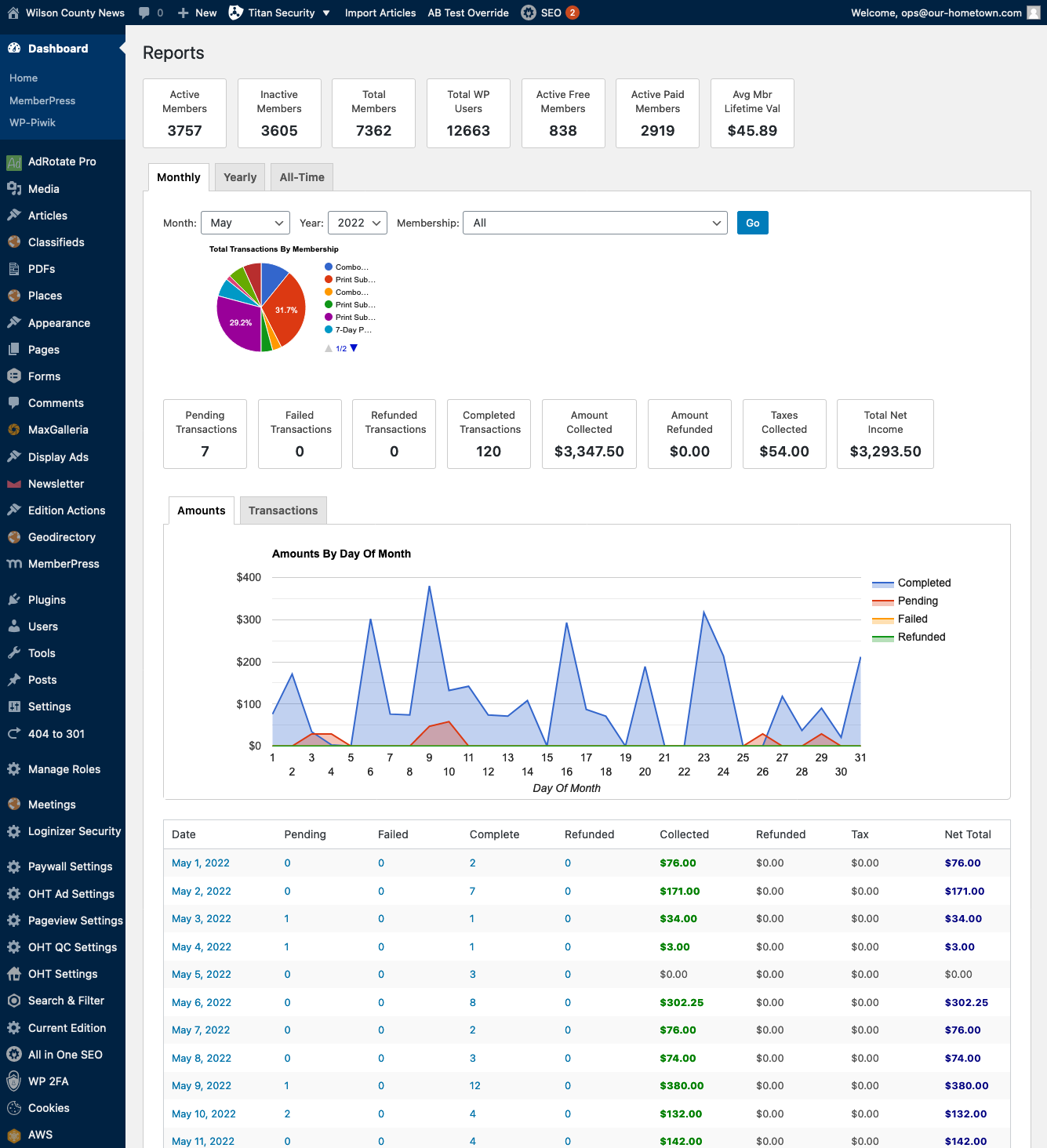 Inspiration Hub — Examples of Effective Block Patterns - Our-Hometown